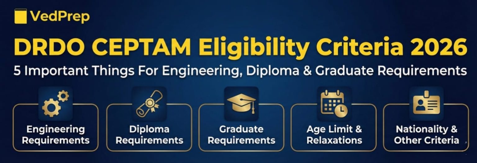 DRDO CEPTAM Eligibility 2026: 5 Steps for better application