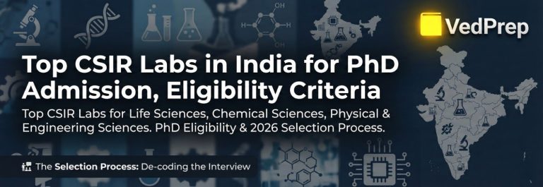 CSIR Labs in India: Exceptional 2026 Ultimate PhD Guide