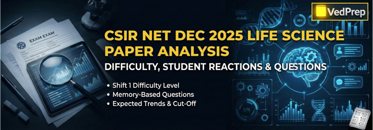 CSIR NET Dec 2025 Life Science Paper Analysis: Shift 1 Ultimate Review