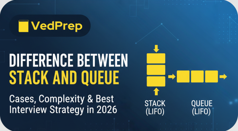 Difference Between Stack and Queue: Cases, Complexity & Best Interview Strategy in 2026 ...