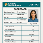 CUET PG Result 2025 Out : Download Scorecard Link, Result Analysis ...