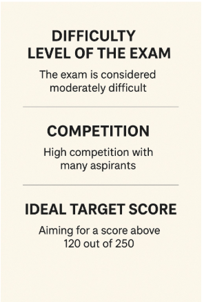 CSIR NET Score Card 2026: Link, Validity, Steps to Download, Score Card ...