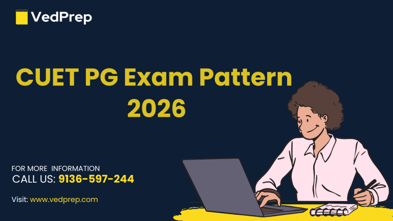 CUET PG Exam Pattern 2026: Total Marks, Marking Scheme, Subject-Wise ...