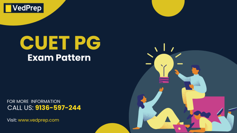 CUET PG Exam Pattern 2025, Total Marks, Marking Scheme, Subject-Wise ...
